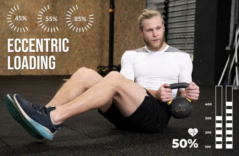 Eccentric Loading Explained: Benefits, Exercises, and Tips